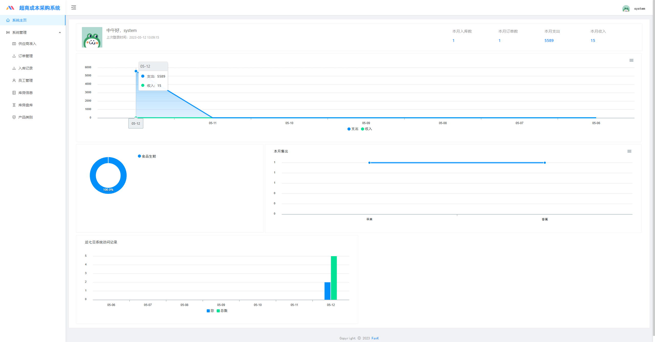 GitHub - Fankekeke/store_purchase: 基于SpringBoot + Vue的超市采购管理系统、超市管理系统、超市进销存、供应商准入，订单管理，入库记录，员工管理 ...
